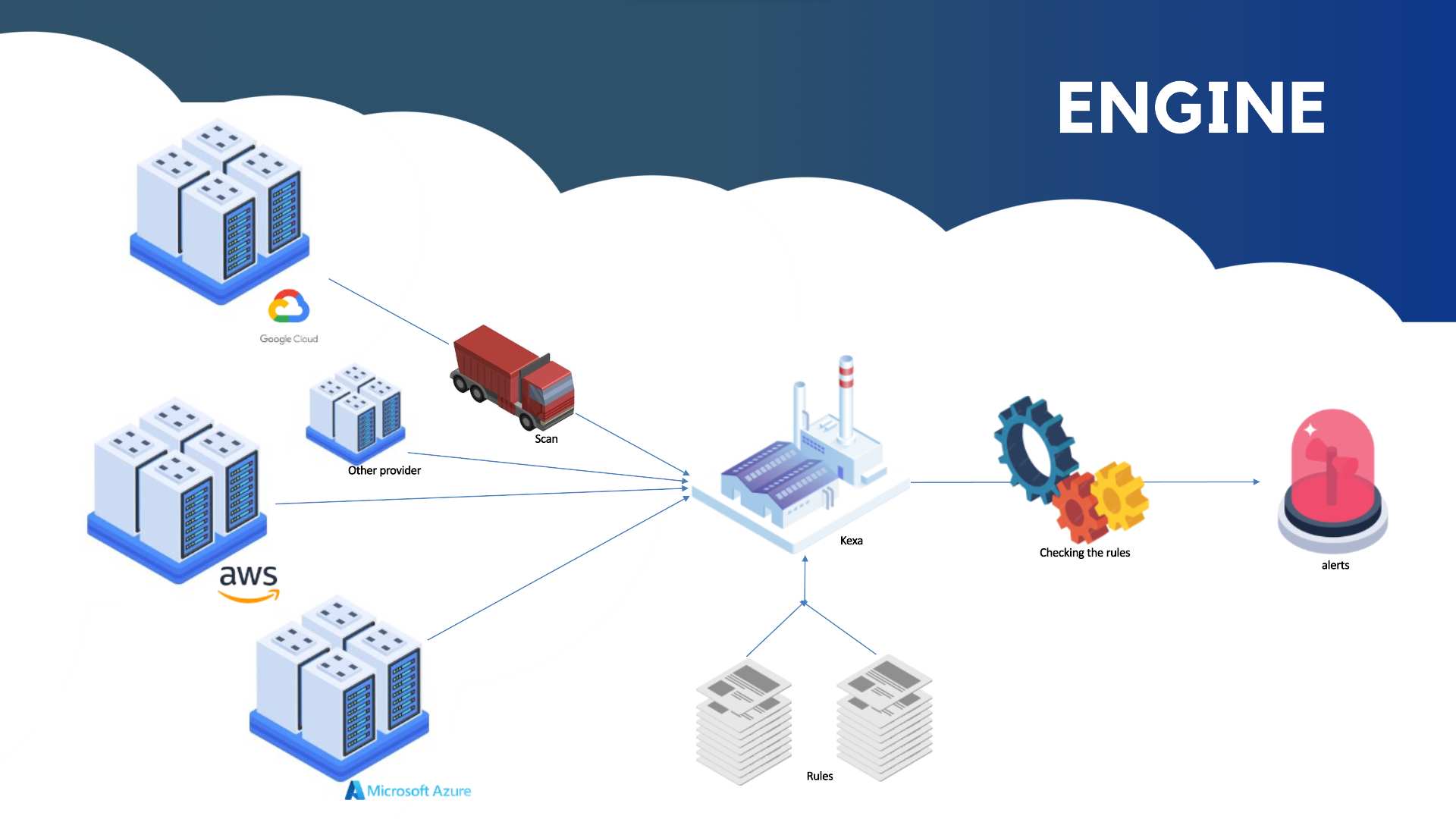 Kexa | Kexa Documentation